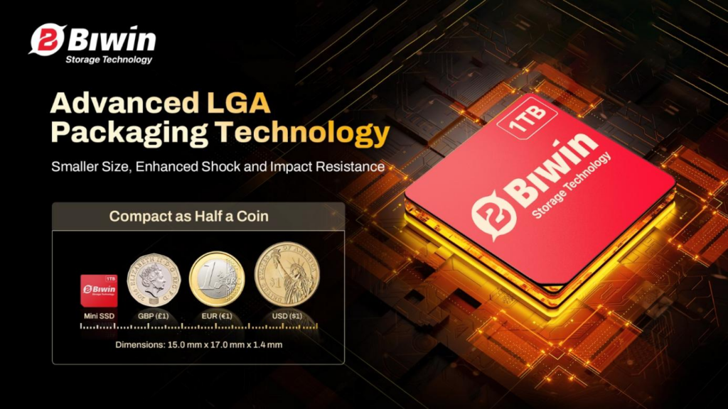 BIWIN Unveils Mini SSD at Embedded World 2025 - Compact, High ...