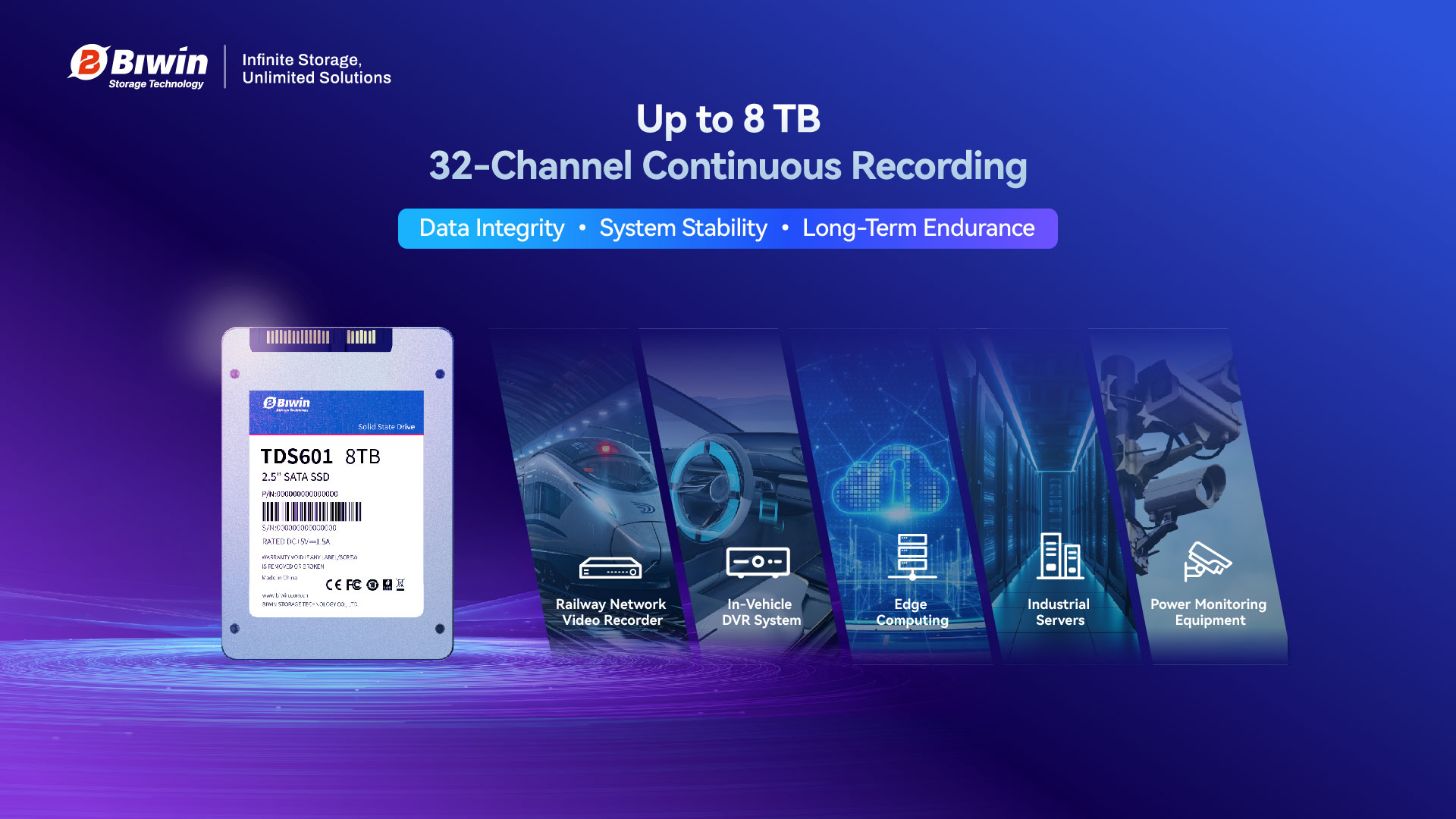 BIWIN TDS600 Industrial SSD Launches with Up to 8TB for AI & Video ...