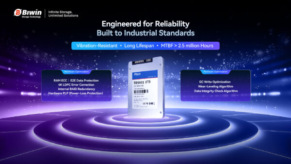 BIWIN TDS600 Industrial SSD Launches with Up to 8TB for AI & Video ...